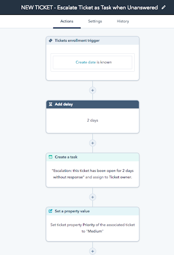 4 Core Features of HubSpot Help Desk Ticketing System