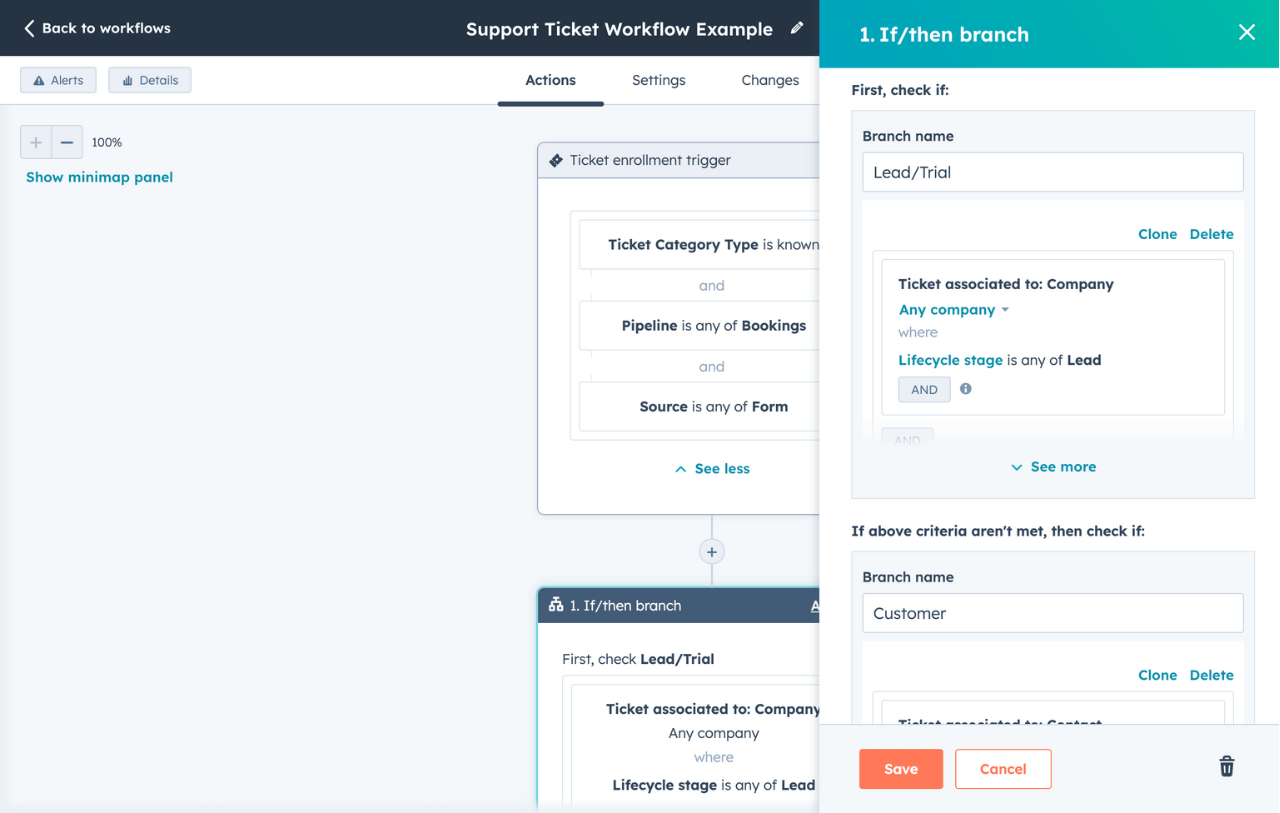Mastering Omnichannel Support with HubSpot Help Desk
