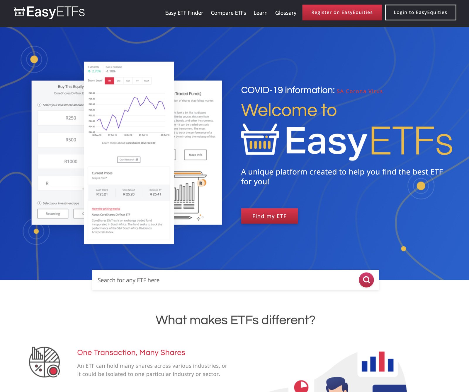 EasyETFs: An Inbound ETF Comparison Website for EasyEquities