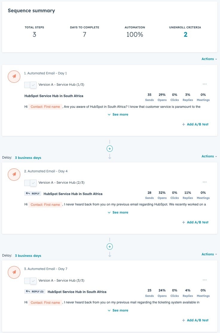 Mastering HubSpot Sequences: A day in the life as an SDR