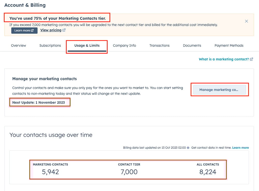 Simple Guide to Understanding HubSpot Marketing Contacts