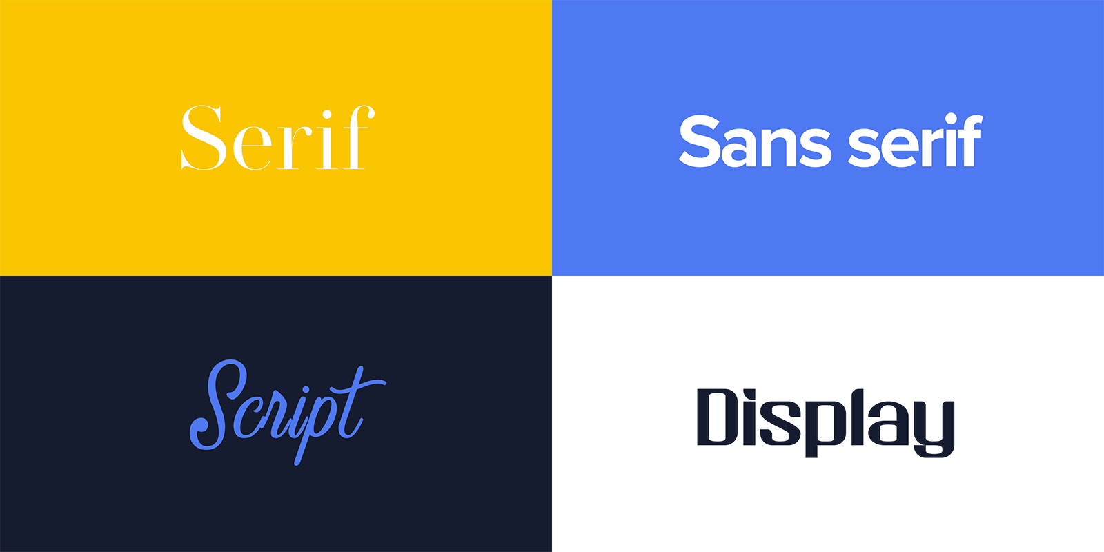 Digital Brand Building: A Helpful Guide To The 4 Major Font Types