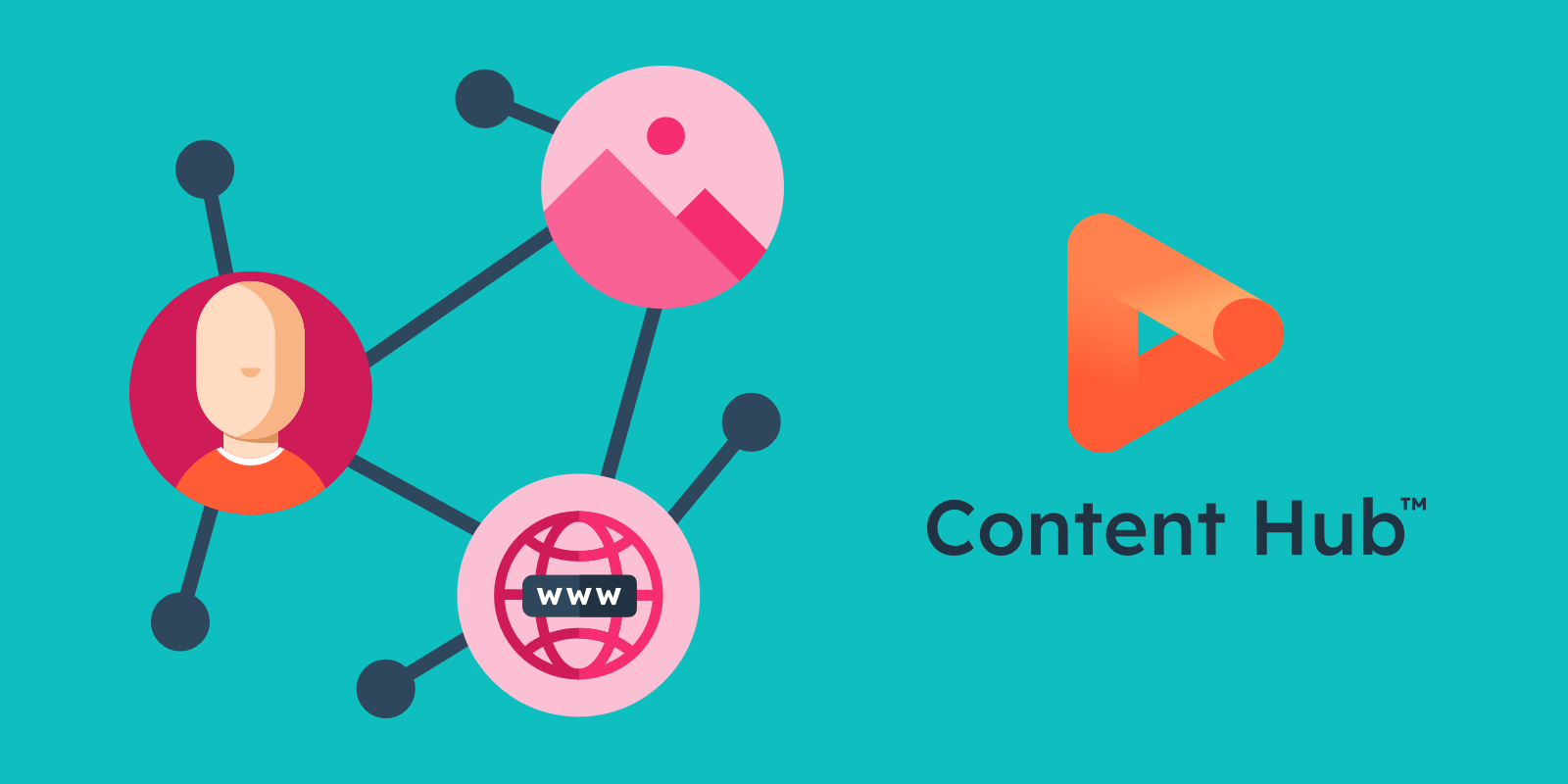 Mastering Omnichannel Support with HubSpot Help Desk